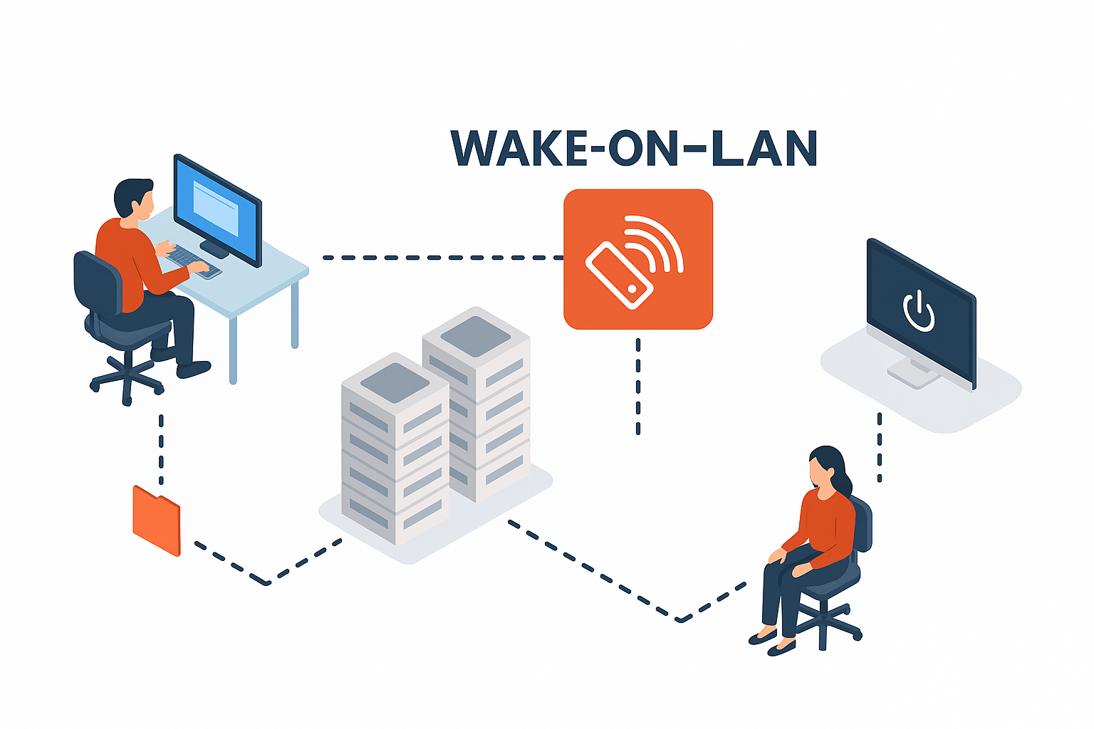 Wake-on-LAN: accendere il PC da remoto